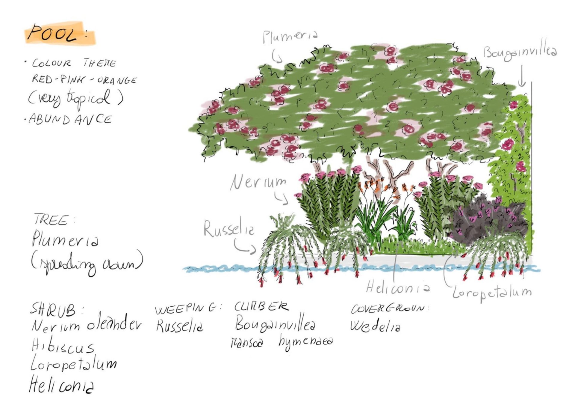 Design & Build | Prince's Landscape Pte. Ltd.